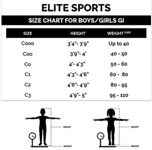 Top Kids BJJ Gi 2022 | Brazilian Jiu-Jitsu World