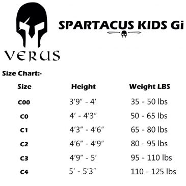 Top Kids BJJ Gi 2022 | Brazilian Jiu-Jitsu World