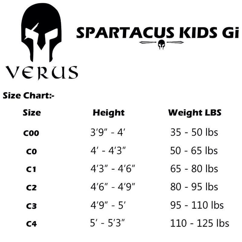 Top Kids BJJ Gi 2022 | Brazilian Jiu-Jitsu World